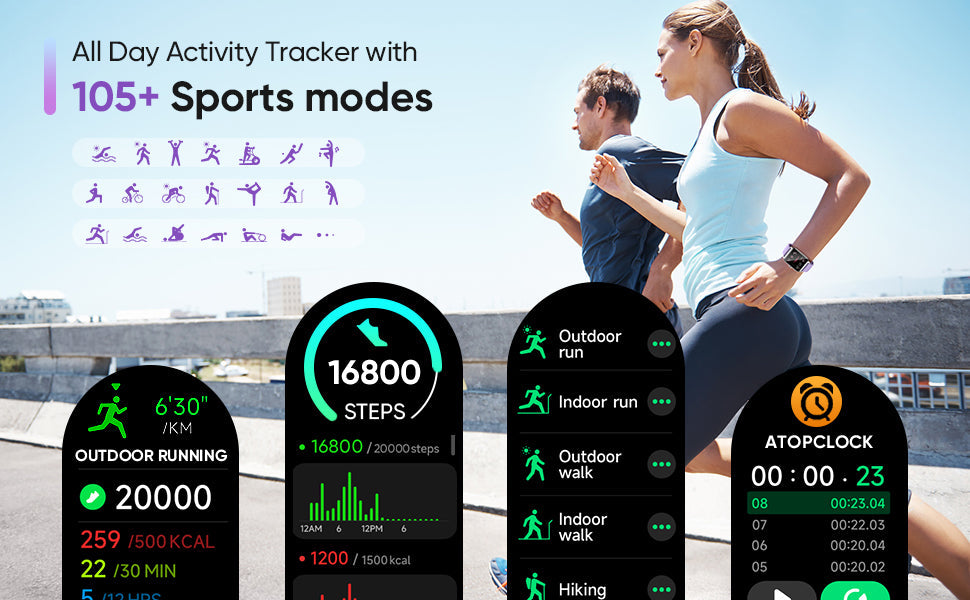 Why I Chose Veryfitvip for My Smart Watch and Accessories
